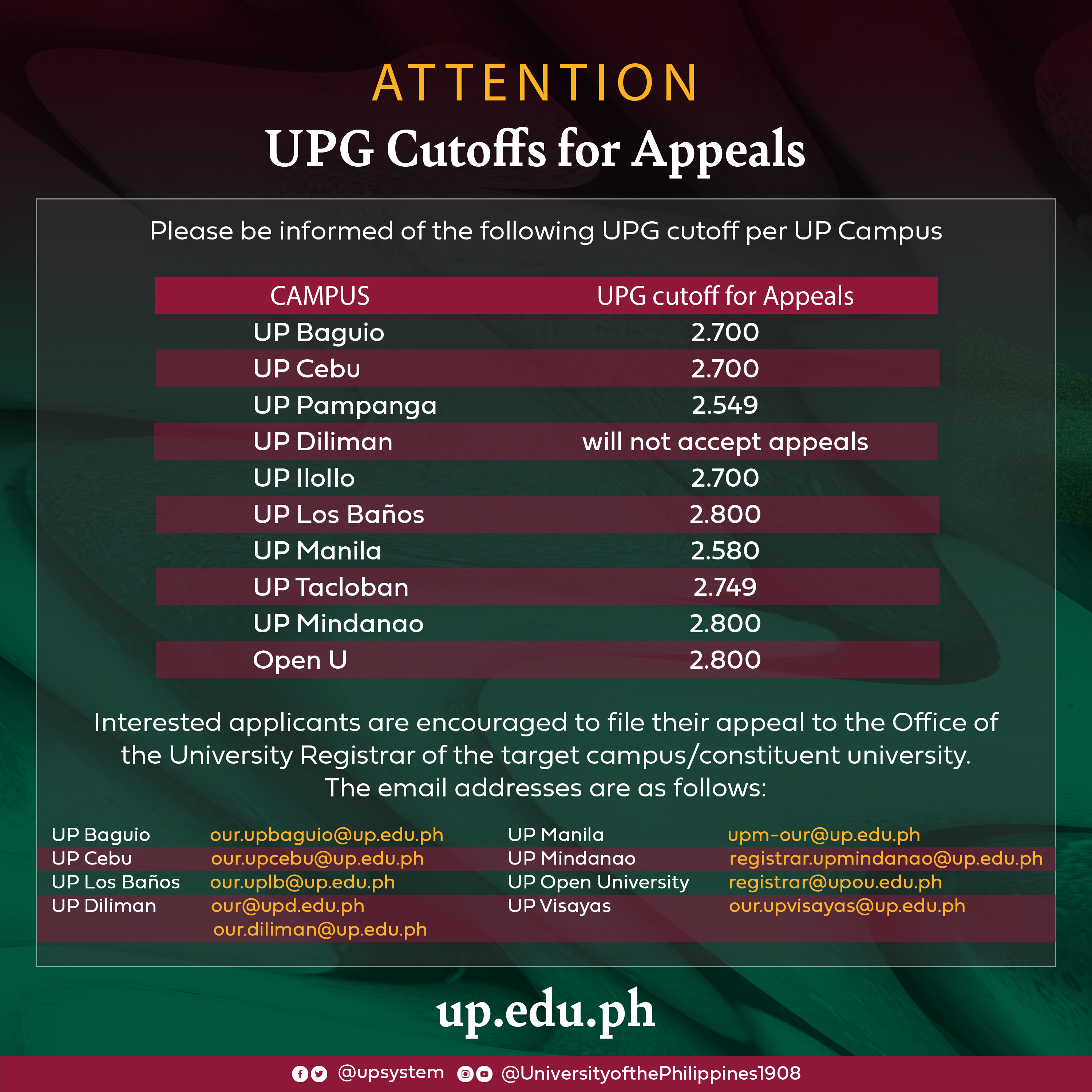 UP college applicants reminded of UPG cutoff for appeals - University ...