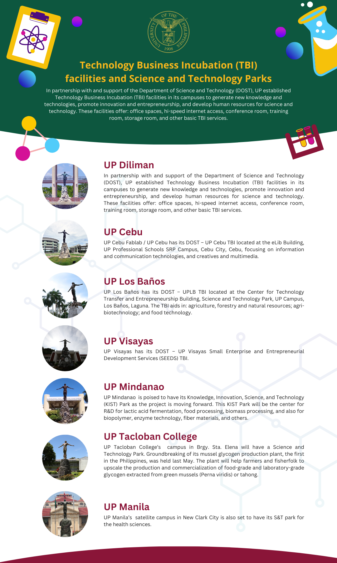 Flagship Program 3: Research and Innovation - University of the Philippines